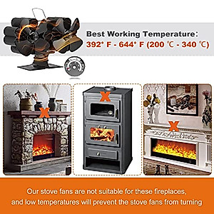 PETCHOR 8 Blades Wood Stove Fan, Heat Powered Fan, Stove Top Fan for Wood Stove, Magnetic Fireplace Fans Non Electric with Thermometer for Wood/Log Burner/Fireplace