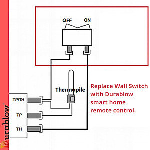 Durablow SH3001-RH WiFi Gas Fireplace Remote Control for Millivolt Valve, IPI, Smart Home, Works with Amazon Alexa, Google Home, Samsung SmartThings, IFTTT, Siri, WiFi On/Off Remote Handset + Timer