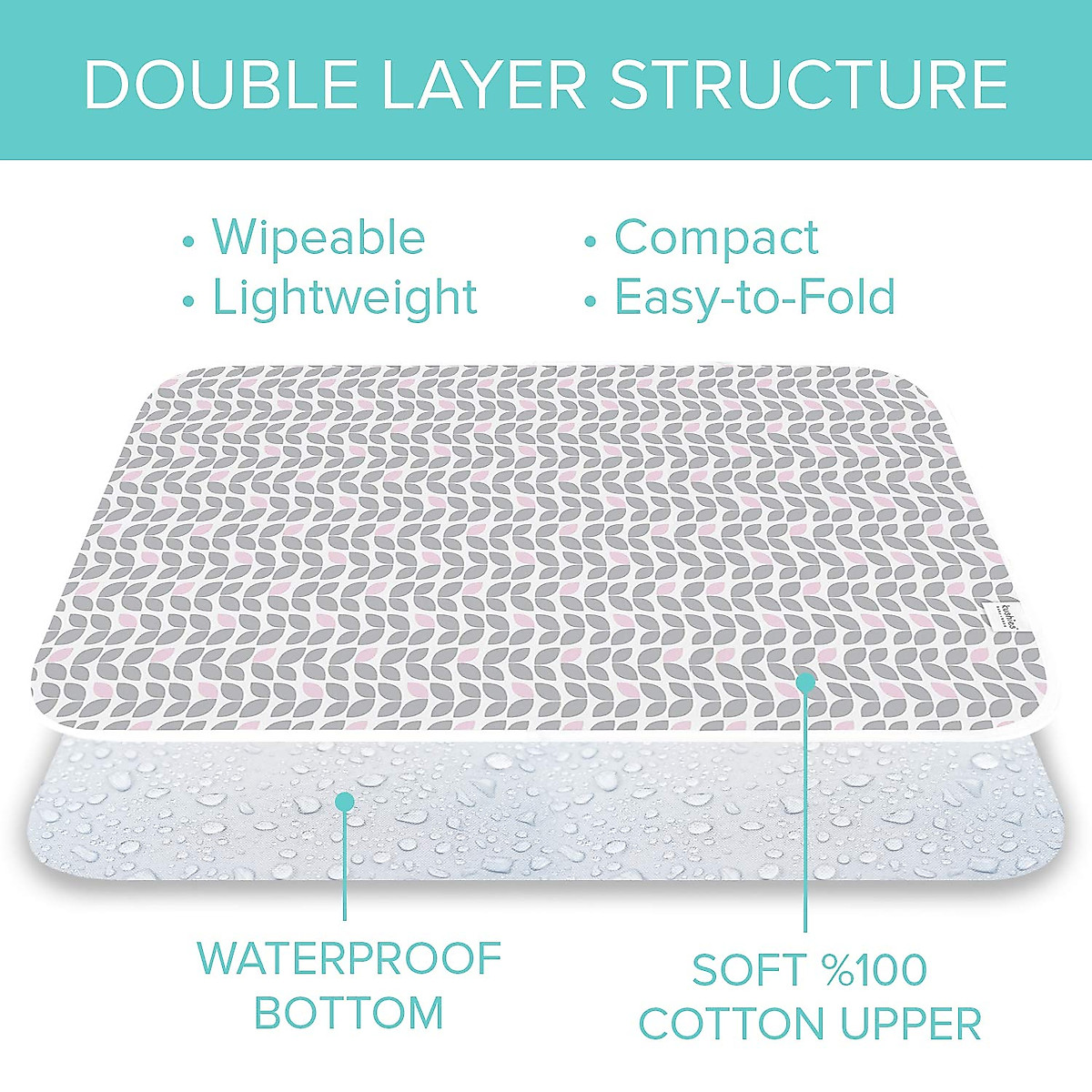 Kushies Deluxe Waterproof Changing Pad Liners - 20 x 30 inches Baby Changing Table Liners - Baby Changing Pads - Diaper Changing Flat Liner Pad Waterproof Portable (Grey Petal)