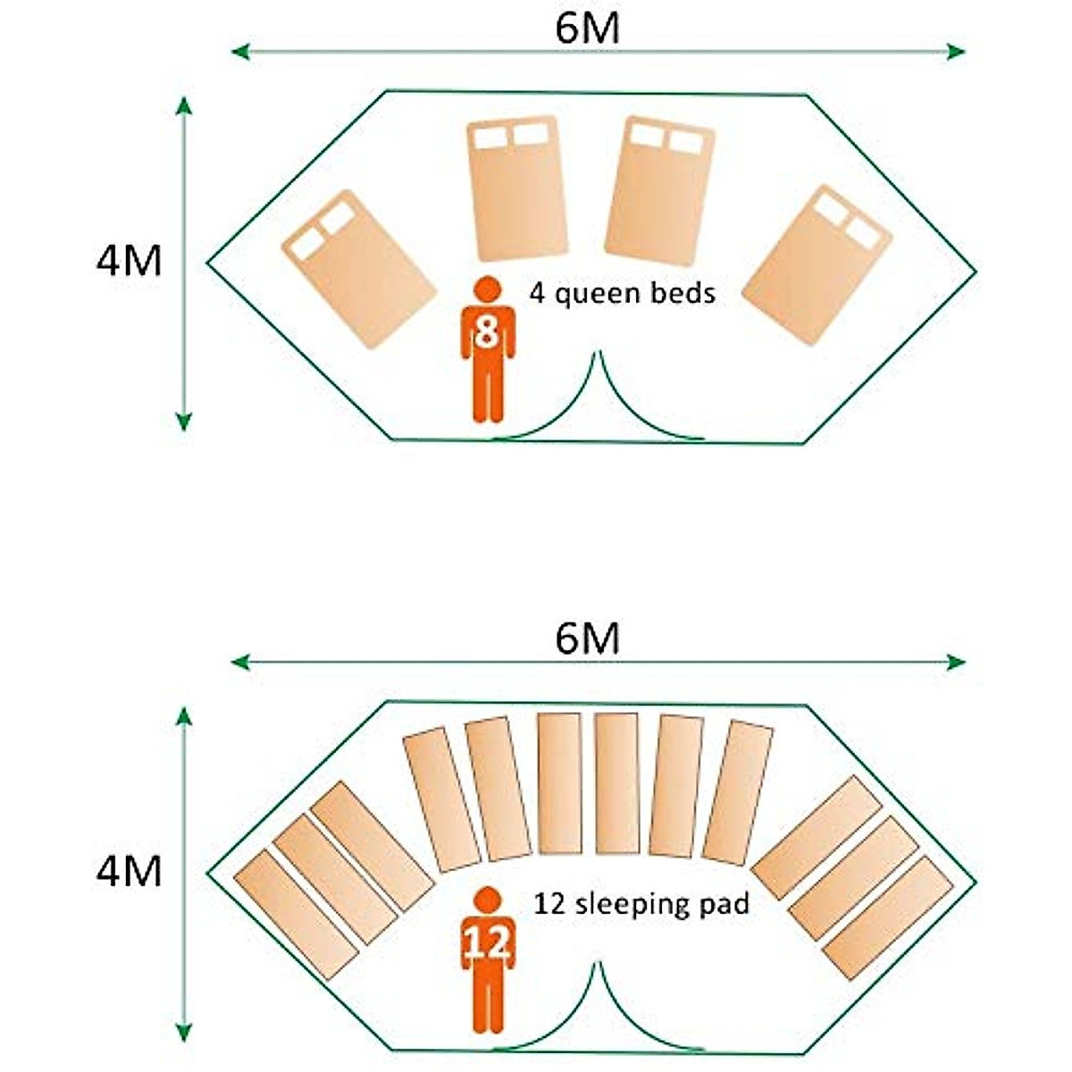 UNISTRENGH UNISTRENGH Large Luxury 6M Cotton Canvas Camper Tent Waterproof Bell Tent with 3 Doors for 8-12 People Camping,Hiking and Family Party