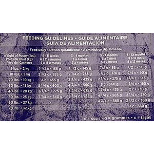 Eukanuba Puppy Medium Breed Dry Dog Food, 30 lb