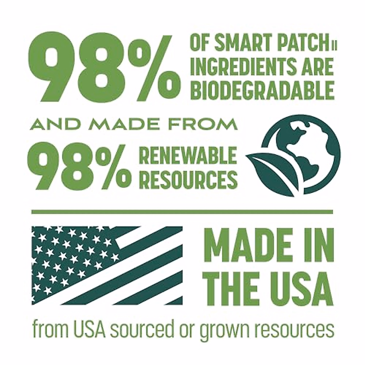 Pennington Smart Patch Tall Fescue Mix Jug 5 lb