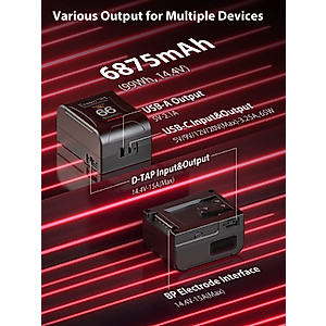 V-Mount Battery, Moman Power 99 Pro Micro V Lock Battery 99Wh/6875mAh with D-TAP/USB-C/A Outputs, First OLED with Time Display for Camcorder Blackmagic BMPCC Camera LED Light, Mini-V-Mount-Battery-USB