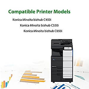 lexmate Compatible TN626 TN-626 (ACV1130) Black Toner Cartridge Replacement for Konica TN626K to use with Minolta bizhub C450i C550i C650i Priner (2,8500 Pages, Black, 1Pack)