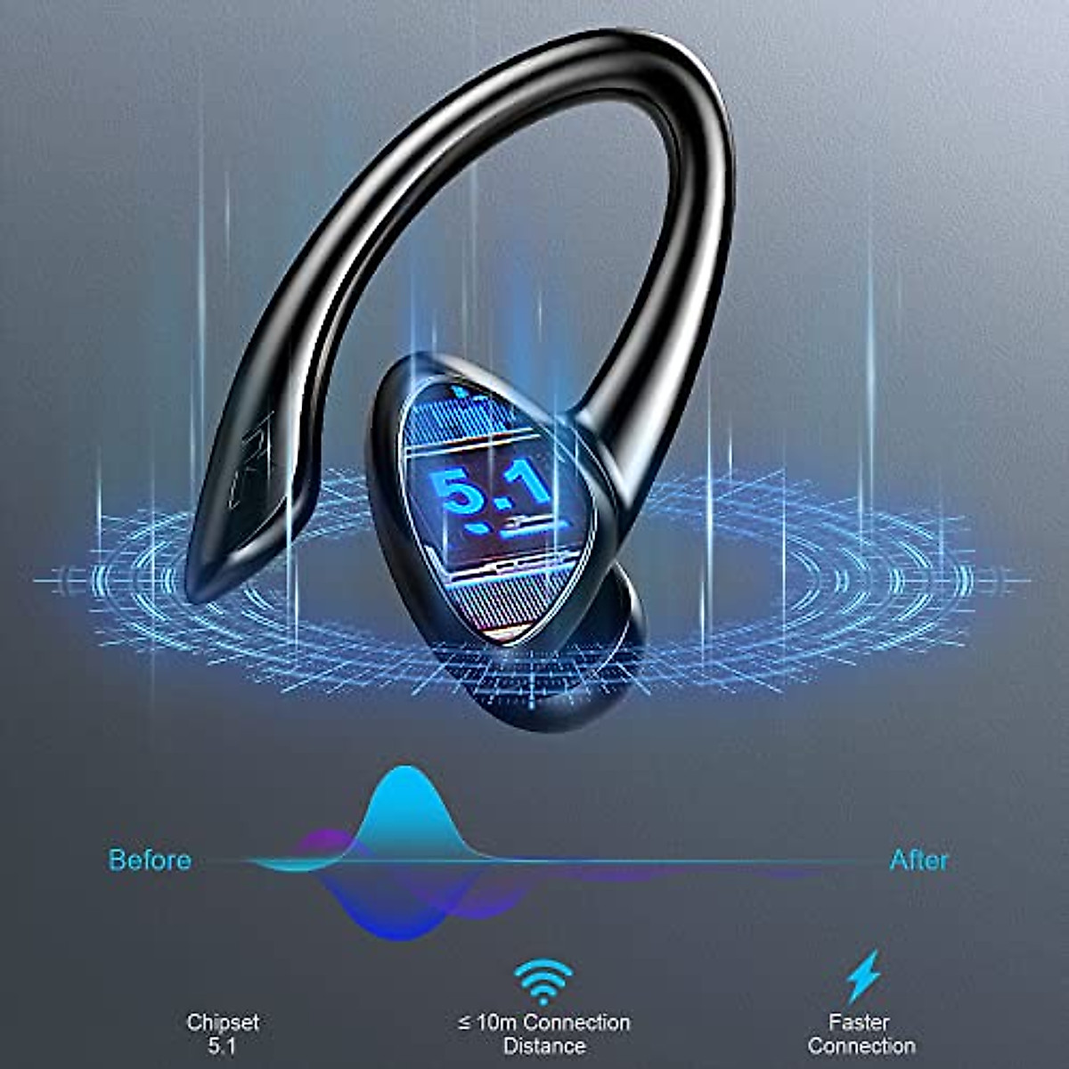 Wireless Earbud, Sport Bluetoth 5.1 Earbud, Wireless Earphones with Detachable Earhook, HiFi Sound Noise Cancelling Bluetoth Earphones with Mic, 35H Playtime, IP7 Waterproof Headphones for Sport