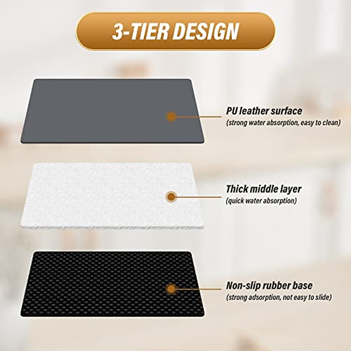 2Pcs Coffee Mat Hide Stain, 15.7*19.7 Inch PU Surface Inner Water Absorted Non Slip Rubber Backed Dish Drying Mat for Kitchen, Coffee Mats for Countertop Fit Under Coffee Machine Coffee Pot