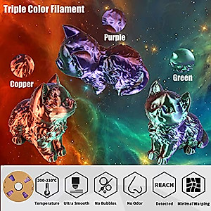 DD Silk PLA Filament Multicolor, 3D Printer Filament Tricolor PLA Filament 1.75mm +/- 0.03mm Change 3D Printing Filament 1kg Spool/2.2lbs Silk 3D PLA Consumables Fit Most FDM Printer