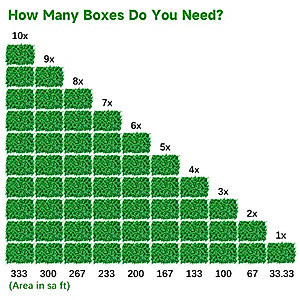 12 PCS Artificial Grass Wall Panel 23.6”x15.7”Boxwood Hedges Wall Panels Grass Backdrop Greenery with UV Protection, Fairy Privacy Grass Wall Decor for Fence, Backyard, Weddings and Events