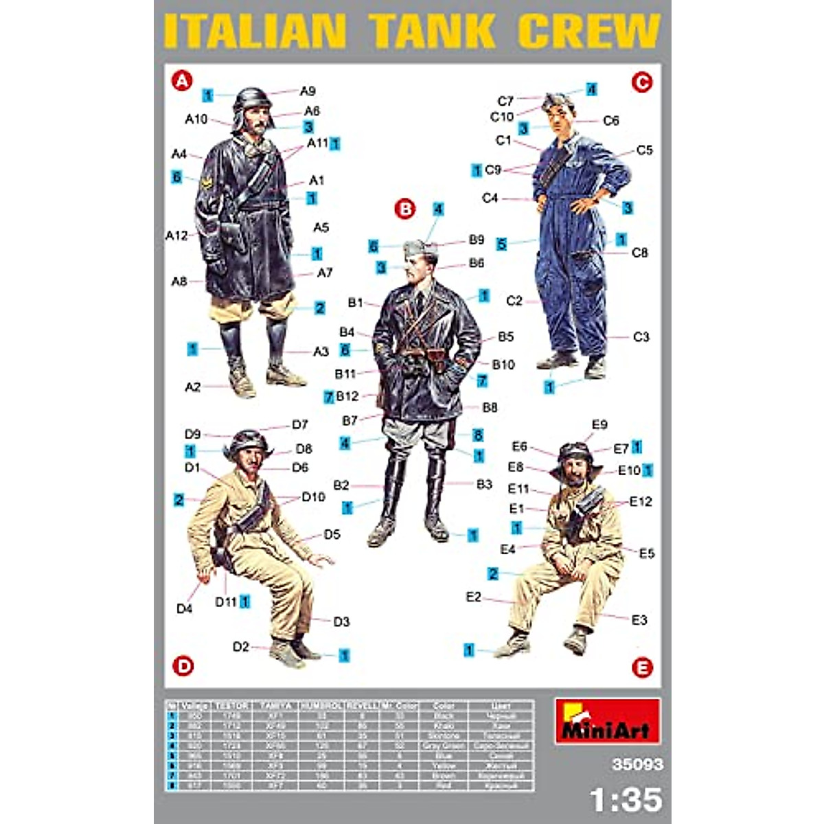 MiniArt 1:35 - Italian Tank Crew