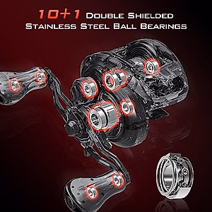 KastKing Sharky III Baitcasting Reel, Gear Ratio 7.2:1, Right Handed