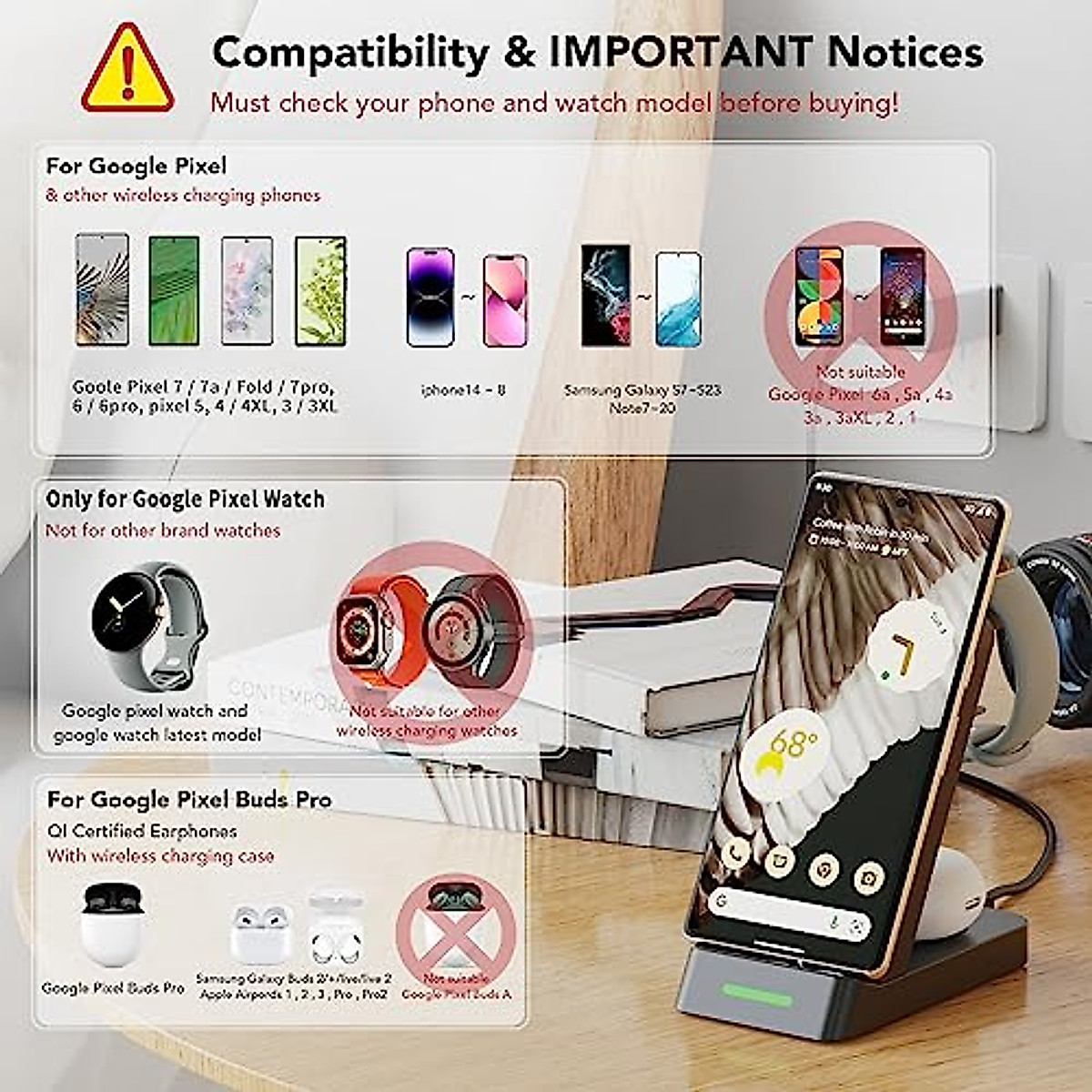 EloBeth 3 in 1 Wireless Charging Station for Google Pixel Watch Charger, Wireless Charger for Google Pixel 7 Pro / 7a /7/Fold/6/6 Pro/5/4/3/XL, Pixel Buds Pro, Samsung Galaxy/iPhone/Airpods