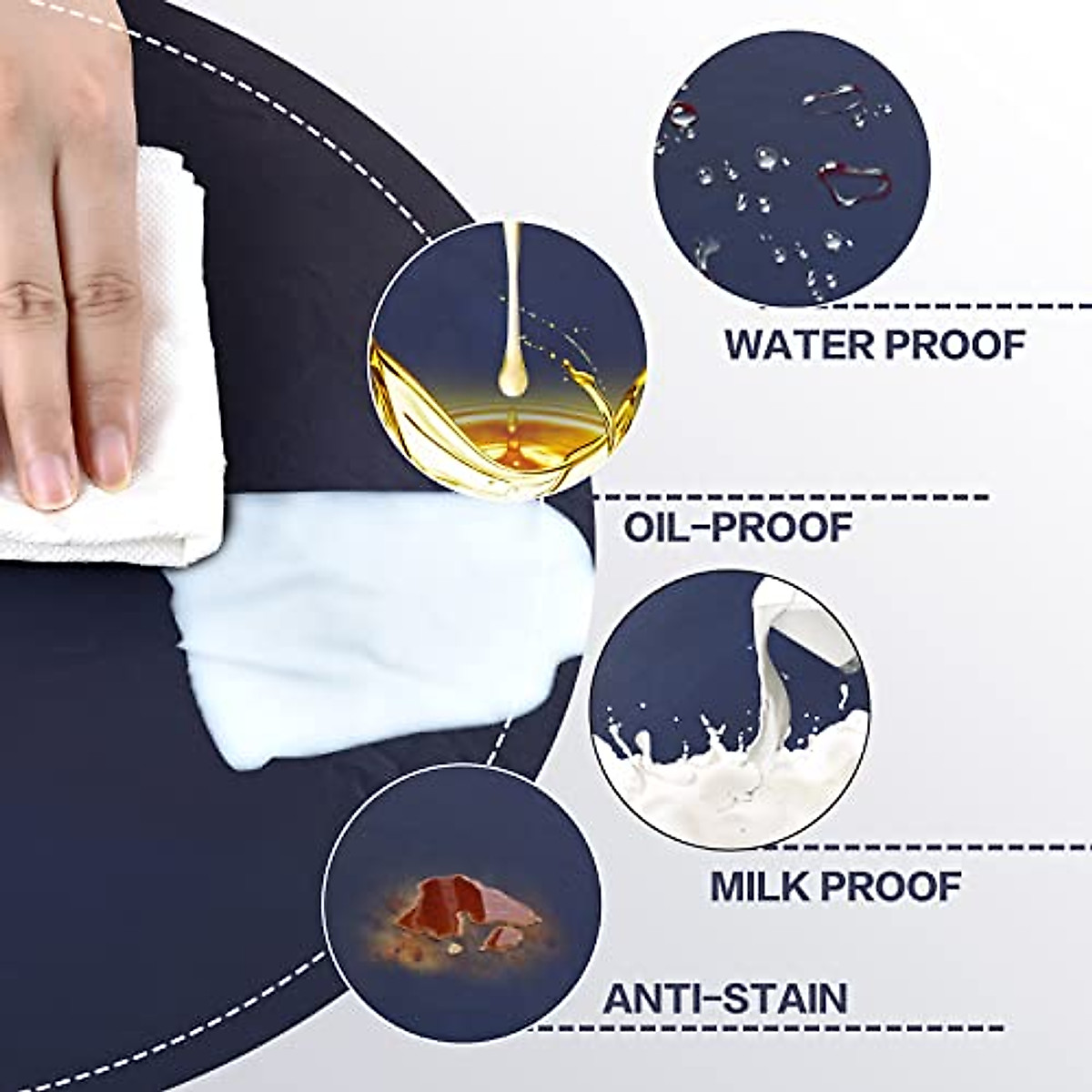 RANDLANTER Vinyl Fitted Picnic Table Cover with Elastic Edges and Flannel Backing Indoor and Outdoor Dining Room Garden Tablecloth -Dark Blue 72x28”