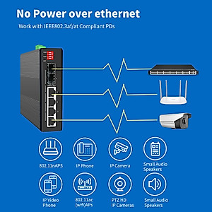 4-Port Hardened Industrial Gigabit 2+ Managed DIN-Rail Switch, 4x10/100/1000 Base-TX +2x1000Base-FX SFP 6X, Network Ethernet Gigabit Not with PoE+ Switch
