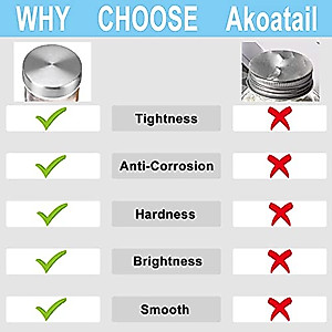 Akoatail 24 Round Spice Jars, 4 oz Square Spice Jars with Airtight Stainless Steel Caps and Shaker lids,Round Seasoning Containers and Spices Container Set.…