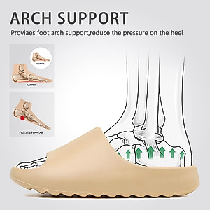 XTJSCBDSH Cloud Slides for Men and Women, Quick Drying Slippers Shoe Open Toe Thick Soft, Platform Slide Sandals Daily Shower Sandals, Non-Slip Bathroom Slippers Summer for Indoor & Outdoor