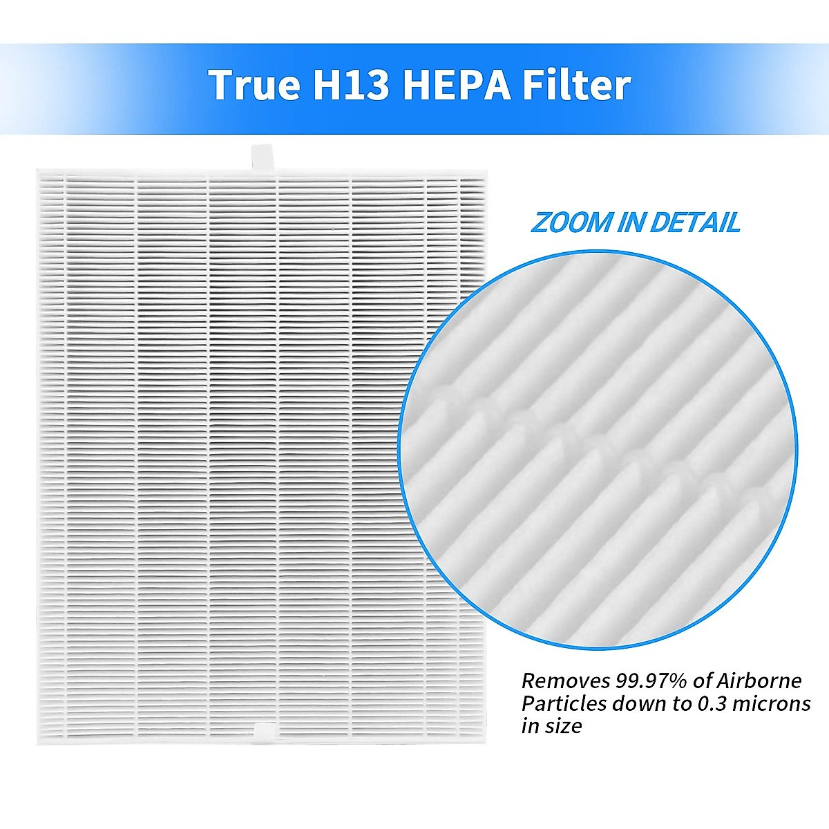 GoKBNY C545 True HEPA Replacement Filter Compatible with Winix C545 Purifier, HPEA Filter S, Part Number 1712-0096-00, 4×True HEPA Filters + 4×Activated Carbon Pre-Filters