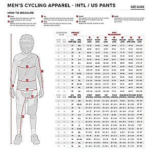 Alpinestars Paragon Lite Knee