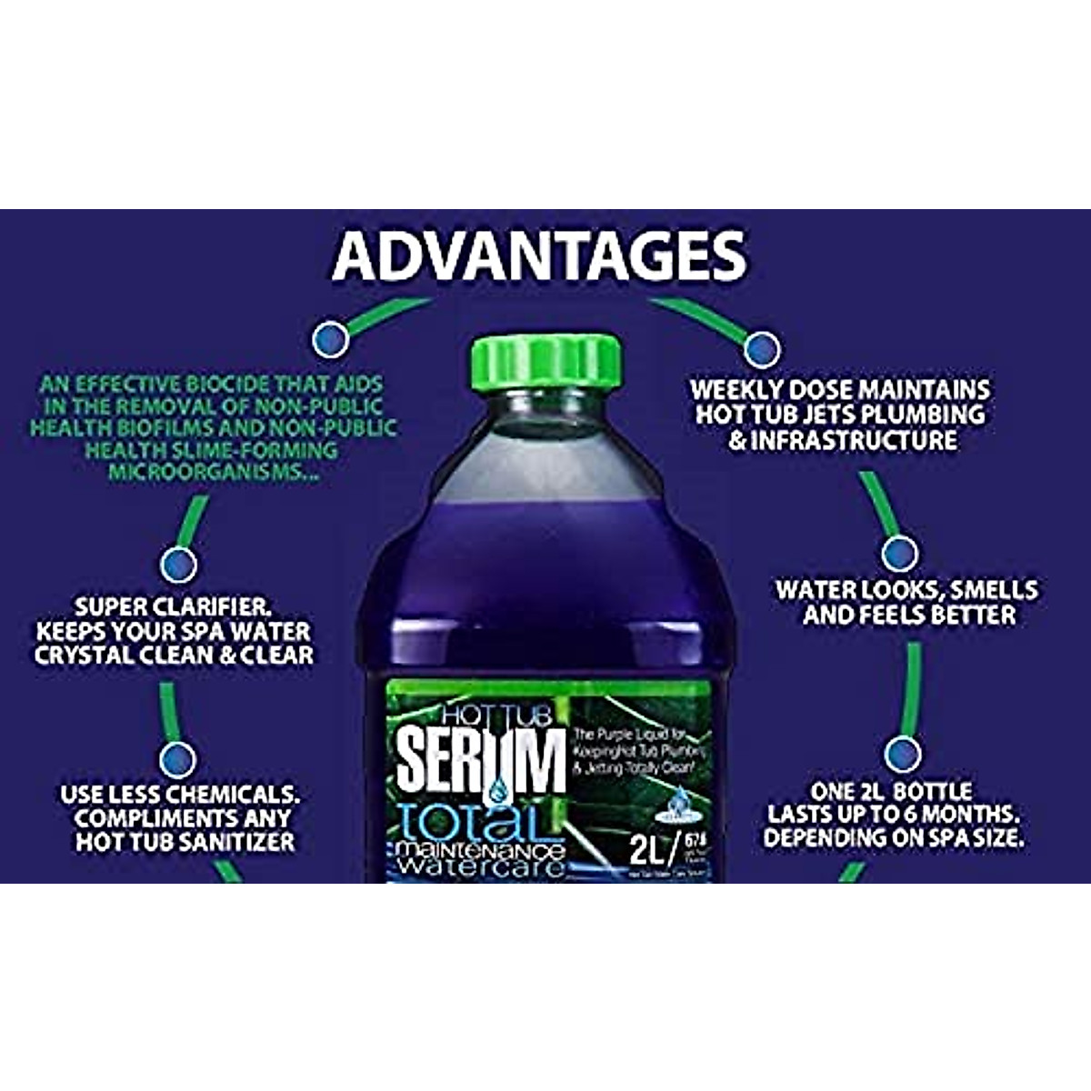 Hot Tub Serum - an EPA Registered Weekly Maintenance Bio-Cleaner/Clarifier/Conditioner/Softener All-in-One 2 Liter (24 Weekly doses)