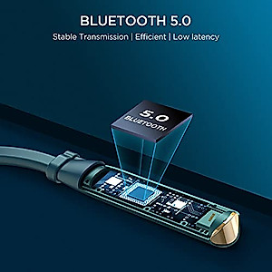 HTC Bluetooth Neckband Headphones ANC, Bluetooth 5.0 Neckband Earphones Magnetic with Active Noise Cancellation & ENC for Voice Call, Running, Exercising -IPX5 Water Resistant/16 H Playtime-Dark Green