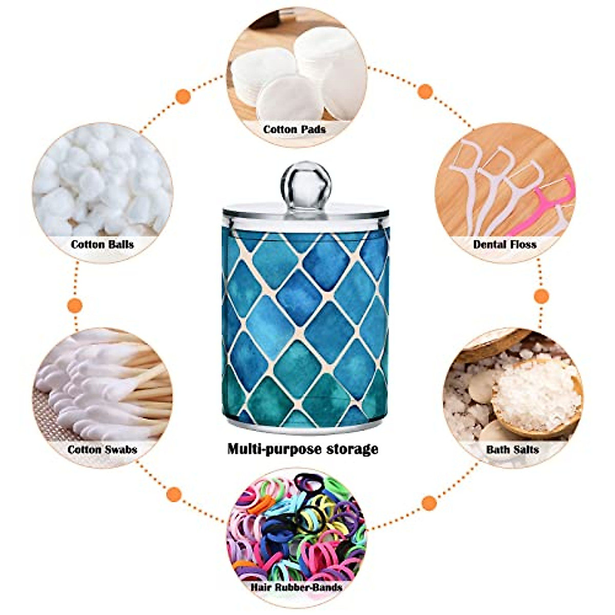 Fustylead 2 Pack Blue-green Squares Qtip Holder Dispensers, Bathroom Storage Canister Plastic Apothecary Jar Set for Cotton Swabs, Ball, Pads, Floss