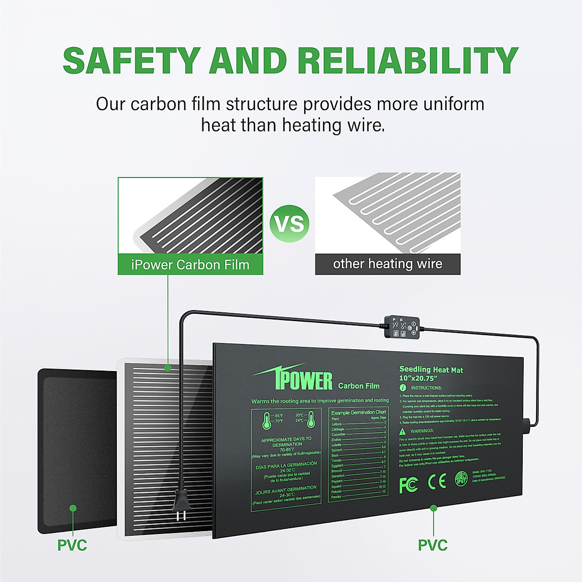 iPower Seedling Heat Mat for Plants with Dual Temperature, Black, 10" x 20.75"&Digital Controller