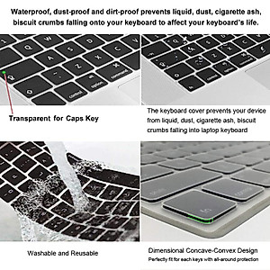 ProElife Ultra Thin Keyboard Cover Skin for 2021-2020 MacBook Air 13 Inch Model A2337 Apple M1 Chip A2179 (U.S Layout) with Touch ID Accessories Keyboard Silicone Protective Skin (Black)
