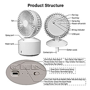 BIGTREE USB Portable Mini Misting Fan,Desktop Table Fan with 350ML Large Water Tank，Cooling Misting Fan for Working,Travel,Office, Outdoor