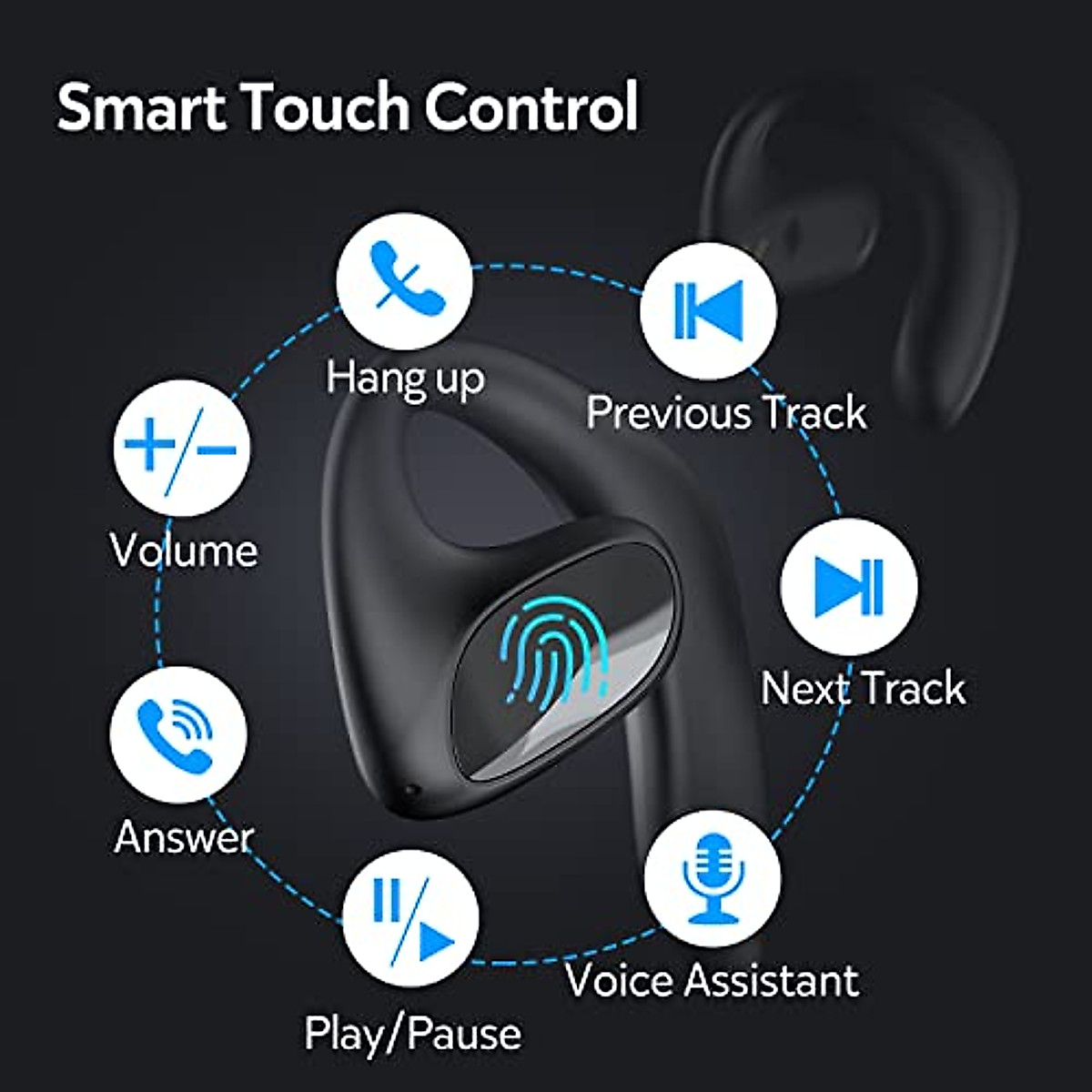 Open Ear Headphones,True Wireless Bluetooth Earbuds with Earhooks,30Hrs Playtime with Charging Case and LED Power Display,Sport Workout Earbuds Built in Mic Waterproof Bass Sound Headset