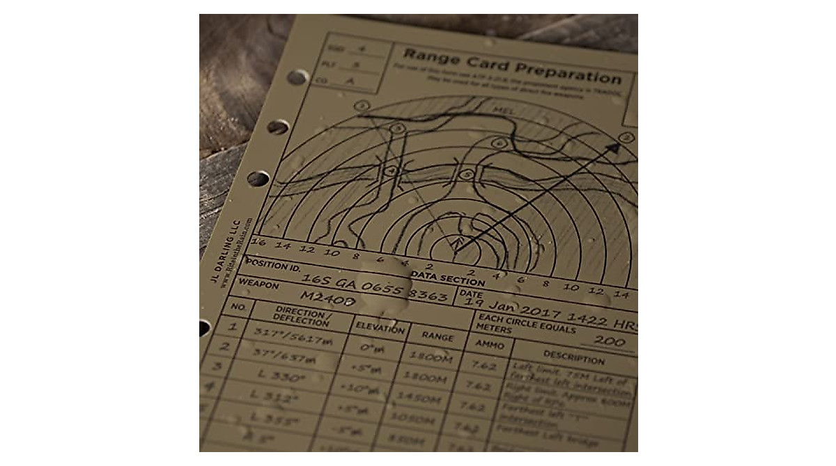 Rite in the Rain All Weather Tactical Reference Card Set
