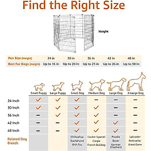 Amazon Basics Foldable Octagonal Metal Exercise Pet Play Pen for Dogs, Fence Pen, No Door, Large, 60 x 60 x 48 Inches, black