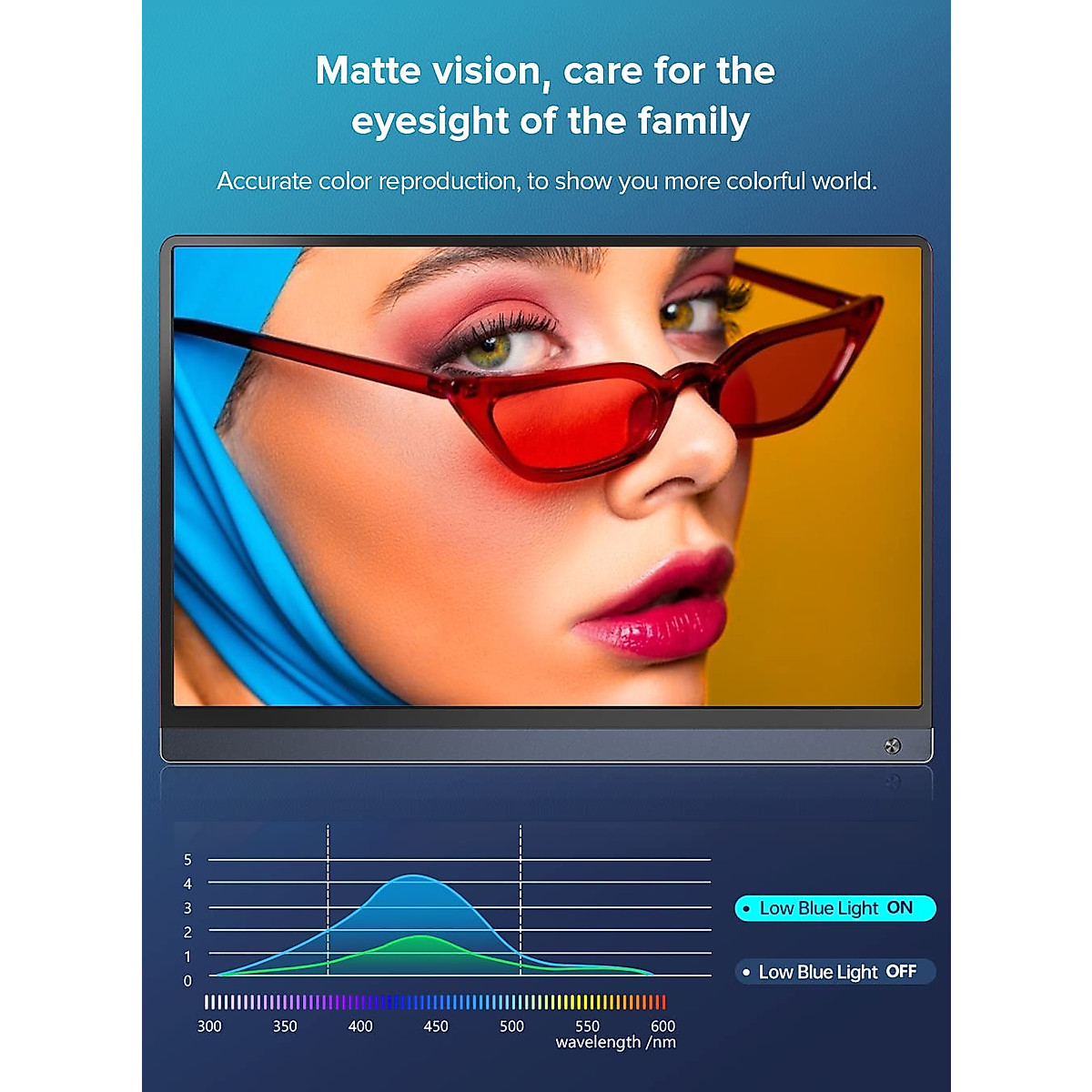 Newsoul Toucscreen Portable Monitor with Battery, 15.6'' IPS HDR FHD Matte Screen Eye Care, Aluminum Alloy,Narrow Bezel,10-Point Capacitive Touch,Built-in 10800mAh Battery,Quad Speaker,Smart Case