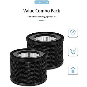 2-Pack TT-AP001 Filter Replacement for TT-AP001, VAVA VA-EE014 Air Purifiers, H13 True HEPA Filter, Replace TT-AP001SPF