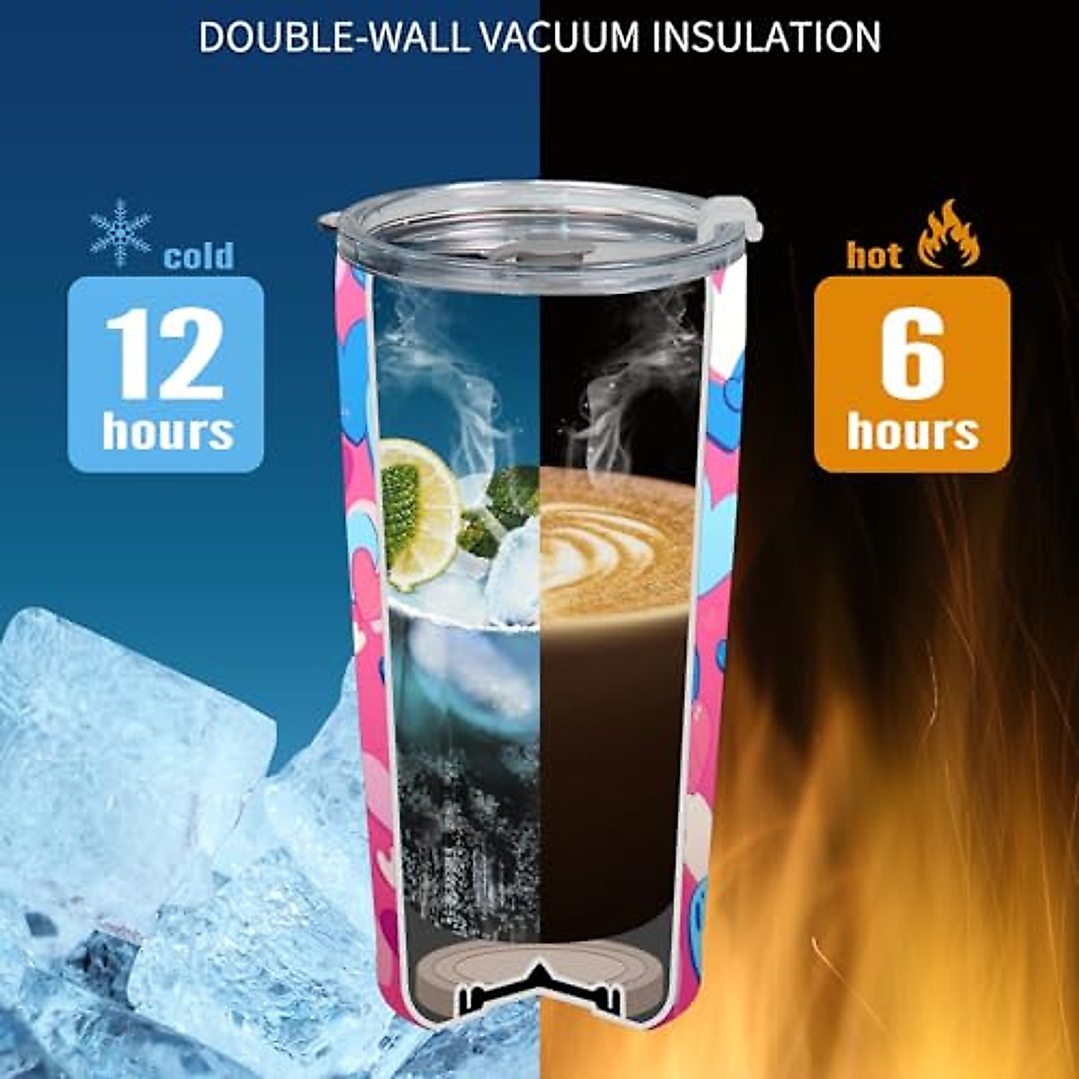 QWEUIOP 20oz Insulated Travel Coffee Mug Blue Hearts Pattern Stainless Steel Tumbler with Lid Double Wall Vacuum Coffee Cup For Hot and Cold Drinks14182