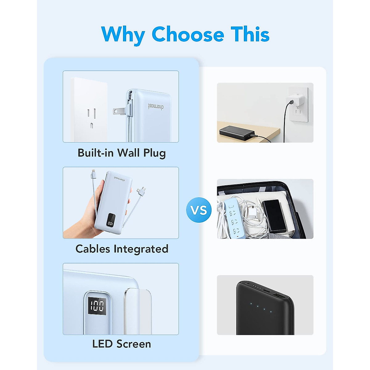 Charmast Portable Charger with Built-in Cables and AC Wall Plug, 10000mAh Ultra Slim Power Bank, External Battery Pack, Travel Accessories Compatible with iPhone 14/13, Samsung Galaxy, etc