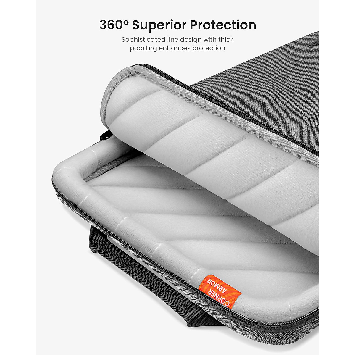 tomtoc 360 Protective Laptop Sleeve Designed for 16-inch New MacBook Pro M4/M3/M2/M1 Pro/Max 2024-2019, Water-Resistant Well-Organized Accessory Sleeve Case with Handle