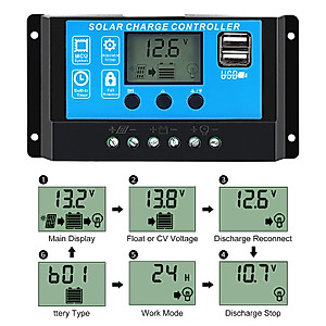 GCSOAR Solar Charge Controller, 30A,12V/24V,Solar Panel Regulator with Adjustable LCD Display and Dual USB Port,Suit for Farm Outdoor Camping Motor Home