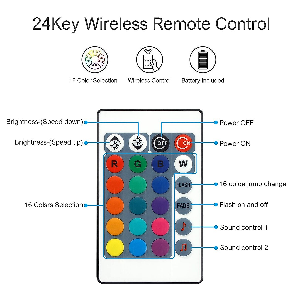 RGBZONE DC12-24V 24 Keys Iron Shell Wireless IR Remote Control Music Sound Controller for 5050 3528 RGB LED Strip Light