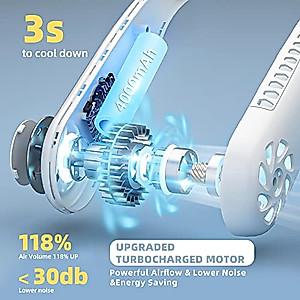 VERZAIX 2022 Upgraded Portable Neck Fan, Bladeless Portable Fan Rechargeable, Skin-Friendly 360° Rotation Personal Fan, Soft Hands Free Neck Fan, 3 Speeds 4000mAn Wearable Cooling Hanging Neck Fan