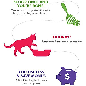 Go Eco Cats Tofu & Zeolite Flushable Cat Litter - Advanced Odor Control, Eco-Friendly, Dust-Free, Strong Clumping, Long-Lasting | Sustainable and Flushable Cat Litter (Unscented)