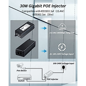 SODOLA POE Injector,30W Gigabit Power Over Ethernet PoE+ Injector Adapter | Convert Non-PoE to PoE Adapter |10/100/1000Mbps RJ-45 | 802.3 af/at | Plug & Play | up to 100 Meters (325 Feet)