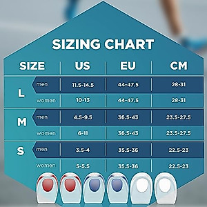 Gel Silicone Heel Cups/Pads - 3 Pair Heel Lifts for Achilles Tendonitis, Shoe Wedge Inserts for Plantar Fasciitis, Sore Heel, Bone Spur, Foot Pain Relief Support, Comfort Cushion Insoles for Women/Men