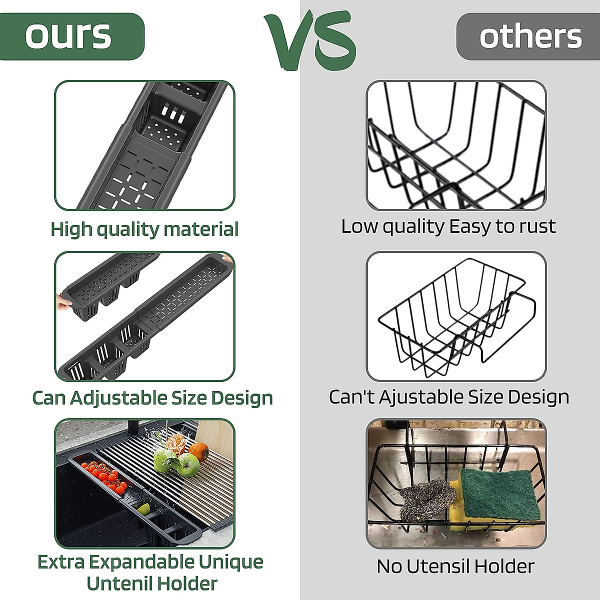 Black Over The Kitchen Sink Caddy Sponge Holder Organizer Drying Rack,Kitchen Soap Dispenser Caddy Organizer, Countertop Soap Dish Rack Drainer with Removable Expandable Drain Tray 11.4" to 22.8"