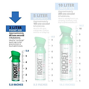 Boost Oxygen Pocket Size Natural Aroma 3 Liter Canister | Respiratory Support for Aerobic Recovery, Altitude, Performance and Health (2 Pack)