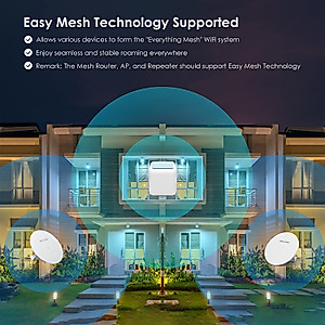 WAVLINK Mesh WiFi System-Whole Home Coverage up to 2,000 sq. ft, Dual-Band 2.4GHz+5Ghz Router/Extender Replacement, 4X Internal Antennas, Supports Touch Link, 1-Pack