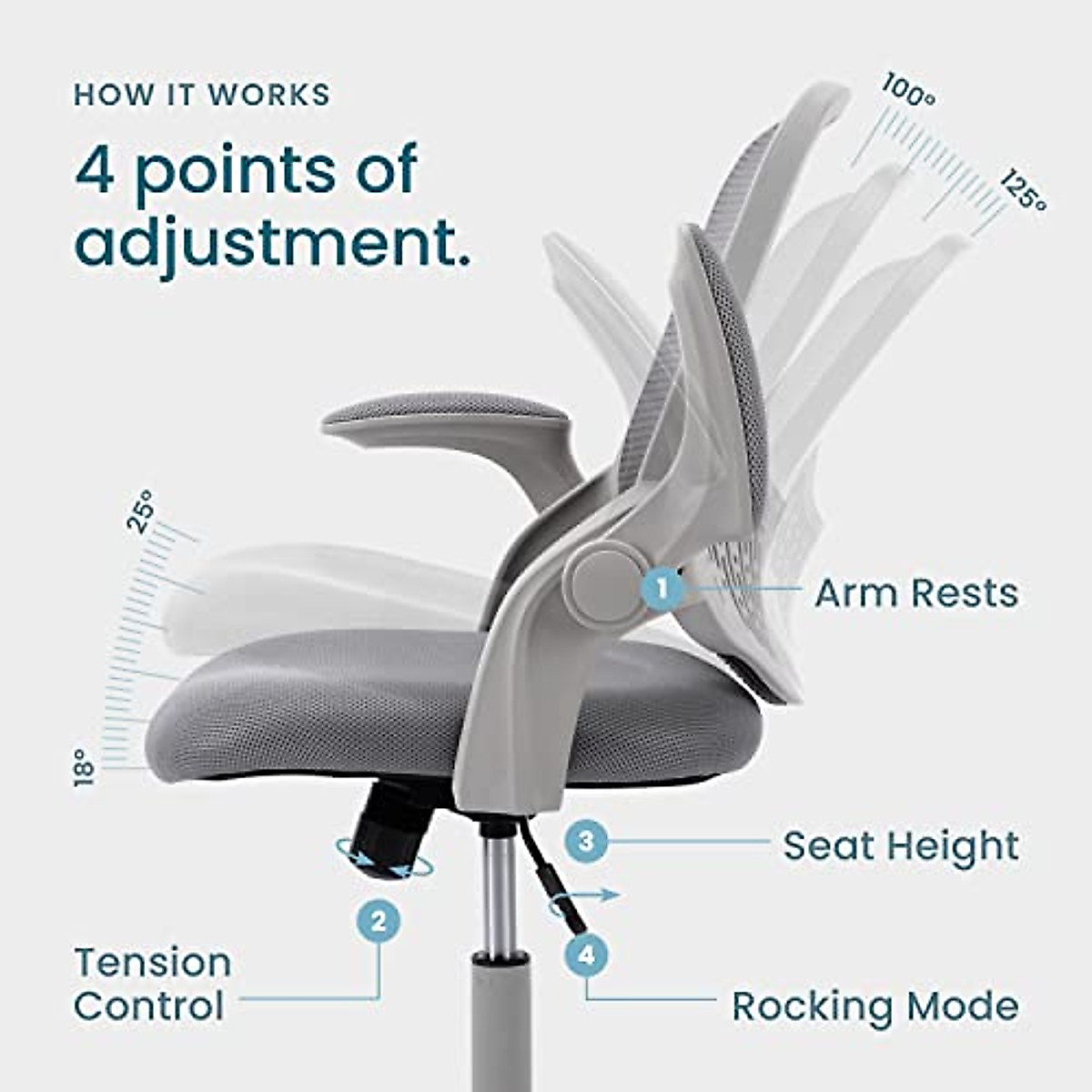 Office Chair, Desk Chairs Mesh Computer Desk Chair with Wheels Ergonomic Office Chair Height Adjustable Swivel Task Chair with Mid Back, 90° Flip-up Arms and Lumbar Support, Grey