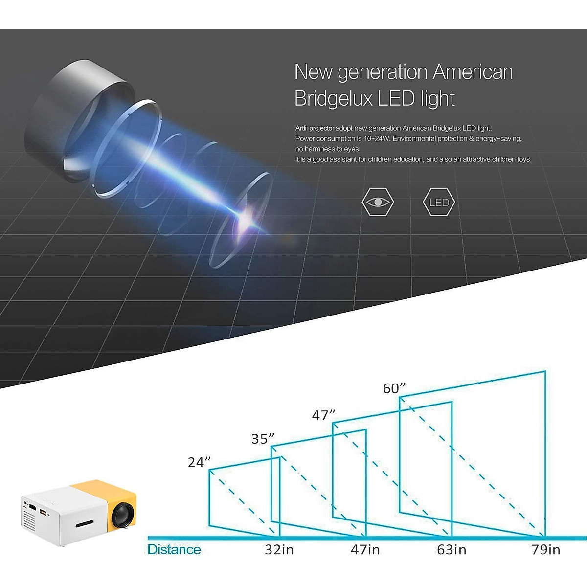 Mini Home Theater Projector,ASHATA Portable Stylish LED Projector with 1080P HD,HDMI Multimedia Player Video Projector With Clear Stereo Sound Effect (White Yellow)