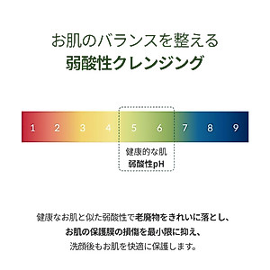 ROUND LAB Mugwort Calming Cleanser | Cleanse and calm simultaneously, Formulated with 4-CICA, Soothing, Low pH, Moisturizing, Cream Type Cleanser (5.07 fl.oz)