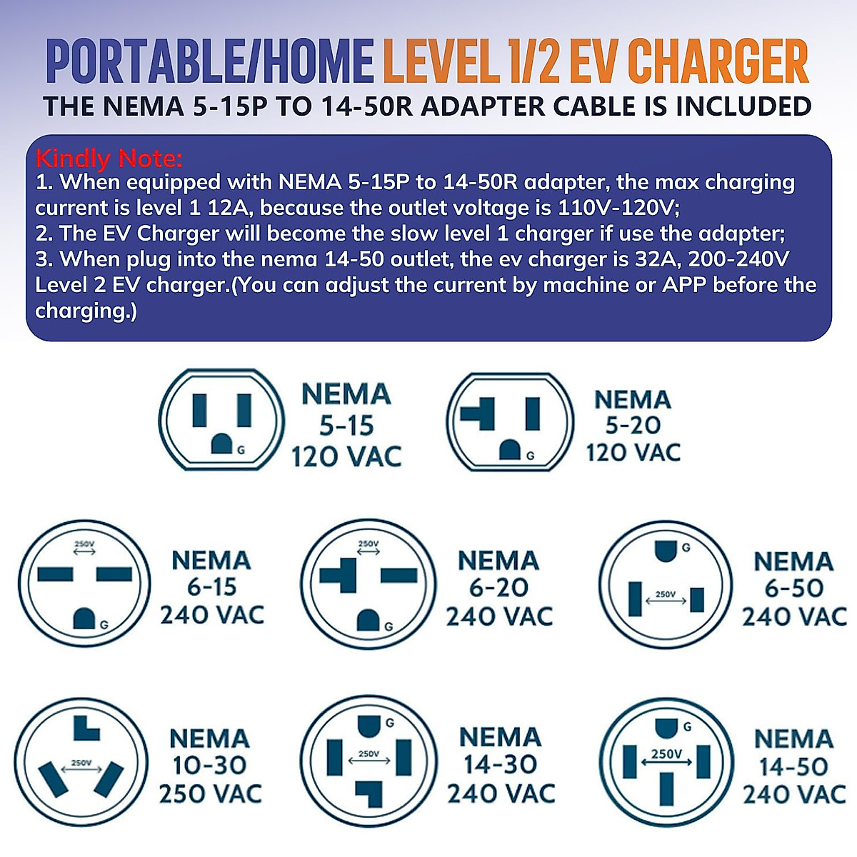 AIMILER Level 2 Tesla Charger(Wireless WiFi APP), 240V, 32 Amp, NEMA 14-50 Plug, 25ft Cord - Portable/Home NACS Connector Electric Car(EV) Charger for Tesla - Compatible with Tesla Model X/Y/3/S
