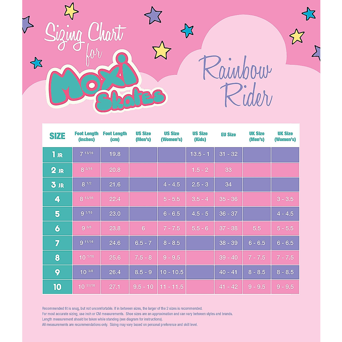 Moxi Rainbow Rider Roller Skate - Fun and Fashionable Womens Roller Skates | Sunshine Yellow | Size 6