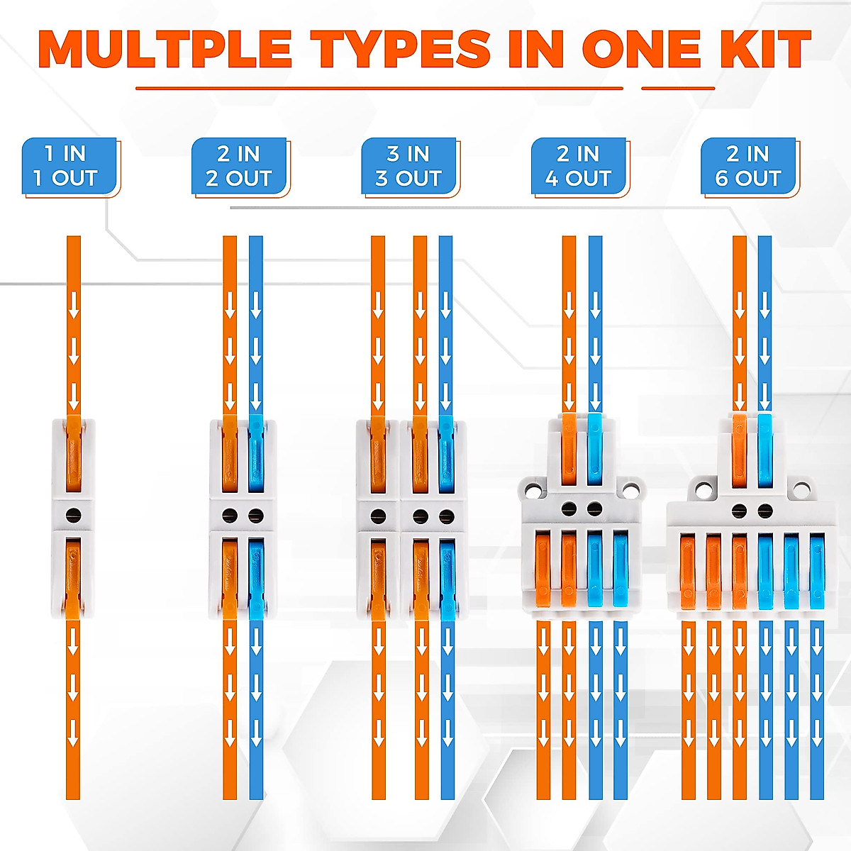 JOMERON 84PCS Lever Wire Connectors kit, Electrical Lever Wire Connectors Assortment Pack kit for Quick Connect, pushin Compact Splicing Electrical Connectors for Wiring 28-12 AWG